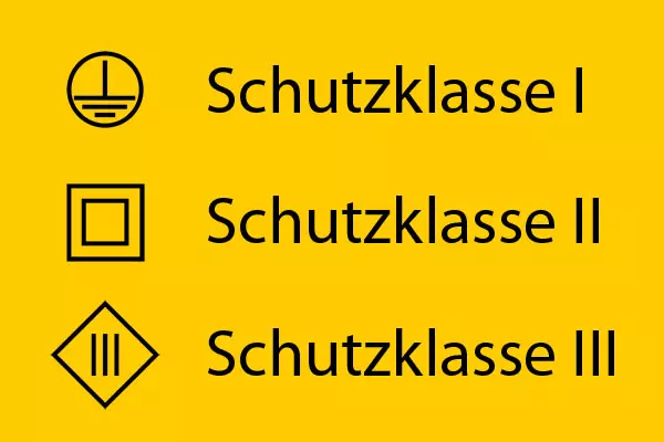 IP Protection Classes - Elektrotechnik von A - Z